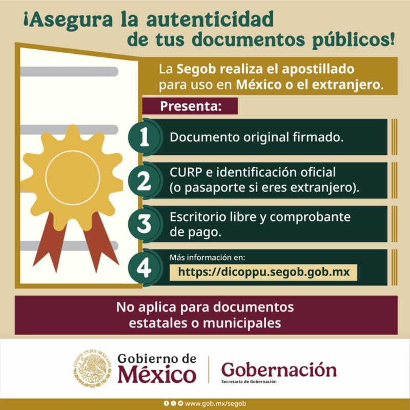 Segob Simplifica el Proceso de Apostillado de Documentos en México ...